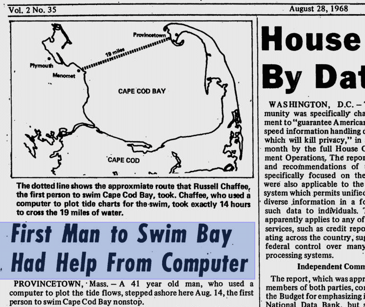 A 1968 Relic – Russell Chaffee’s Computer Swim – Daily News of Open ...