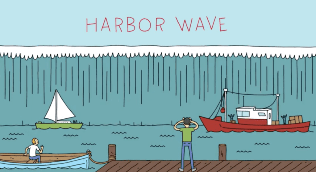 How Tsunamis Work – Daily News of Open Water Swimming